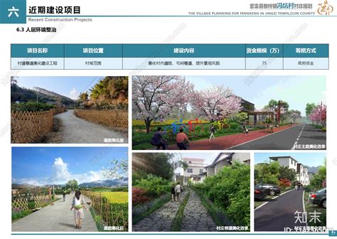 河源市紫金县冯坑村村庄规划方案文本下载【id1142365071】【知末方案文本库】