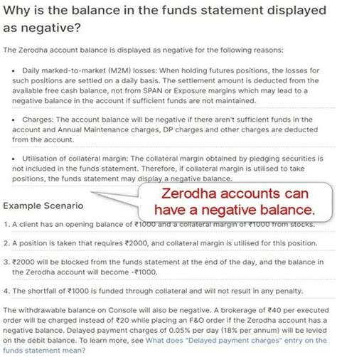 Zerodha Review Year Broker Reviews And Ratings
