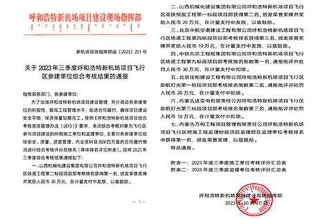 集团公司呼和浩特新机场飞行区场道工程项目、高铁预留工程项目分别获得2023年三季度综合考核第一、二名 山西机械化建设集团有限公司