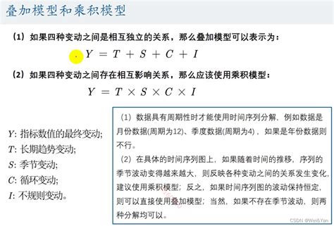 【数学建模】 时间序列分析 数学建模时间序列分析 csdn博客