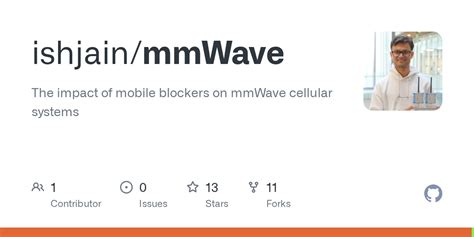 Github Ishjain Mmwave The Impact Of Mobile Blockers On Mmwave Cellular Systems