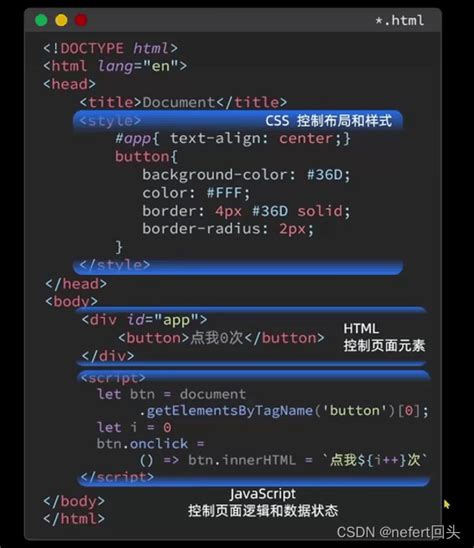 了解arkts及typescript基本语法 js和arkts csdn博客