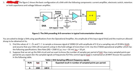 The Figure Shows The Basic Configuration Of A Chegg Com