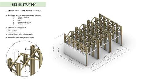 Exploded Inverted Truss Iaac Blog