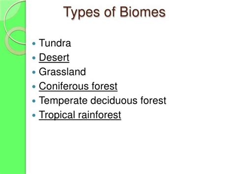 Solution World Biomes Types Of Biomass Studypool