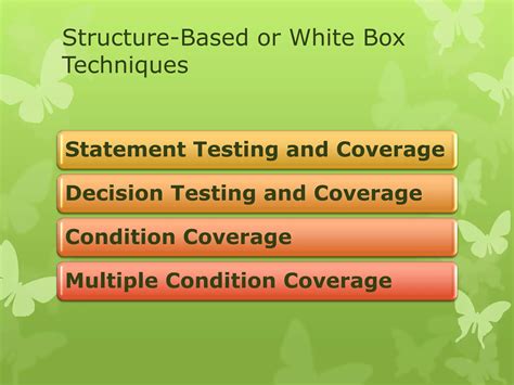 Istqb Foundation Level Basic Pdf