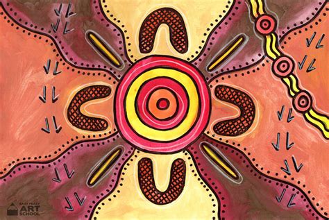 Naidoc Natural Art Easy Peasy Art School