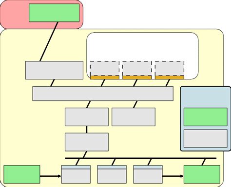 adding an axi lite interface to your verilator test script