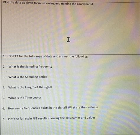 Solved Plot The Data As Given To You Showing And Naming The Chegg