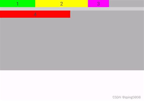 Android Flexboxlayout布局 Csdn博客