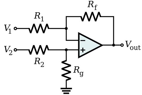 Difference Amplifier Graphic