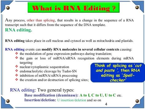 Rna Editing