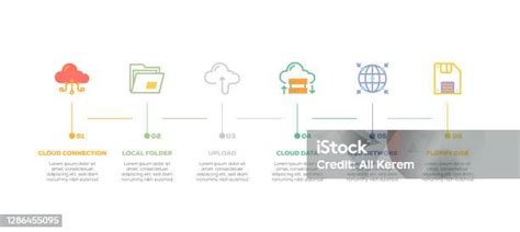Templat Desain Infografis Koneksi Awan Folder Lokal Unggah Data Awan