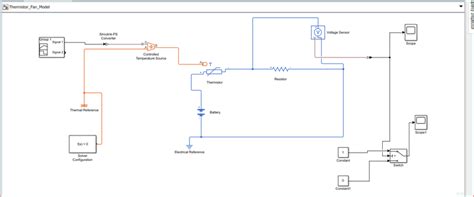 Simulink Model For Fan Operating System Using Thermistor Skill Lync
