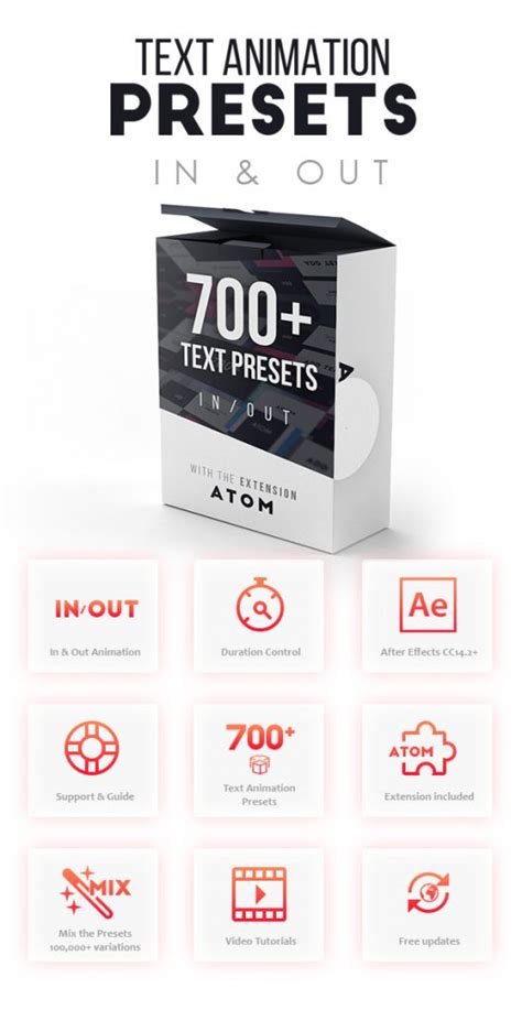 پریست آماده متن افتر افکت بیگ موشن