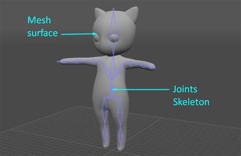 Rigging Basics Learn 3d Animation With Cascadeur