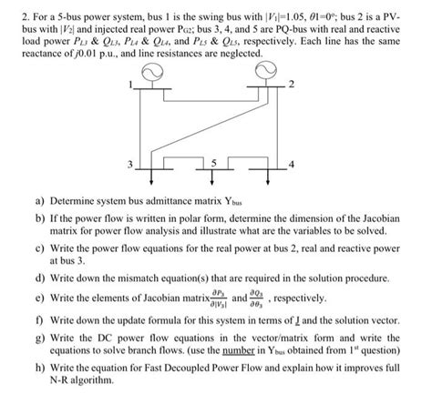 Solved 2 For A 5 Bus Power System Bus 1 Is The Swing Bus