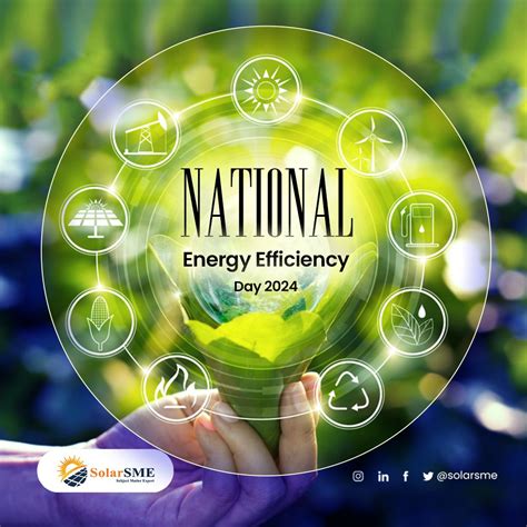 Solar Sme Inc On Linkedin Solar Solarenergy Energyefficiency