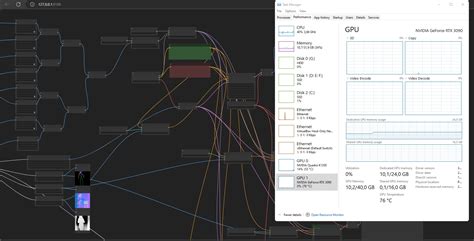 High Vram Usage With Large Batches Or Resolutions · Issue 22 · Cubiqcomfyuiipadapterplus