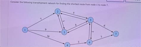 Solved Consider The Following Transshipment Network For