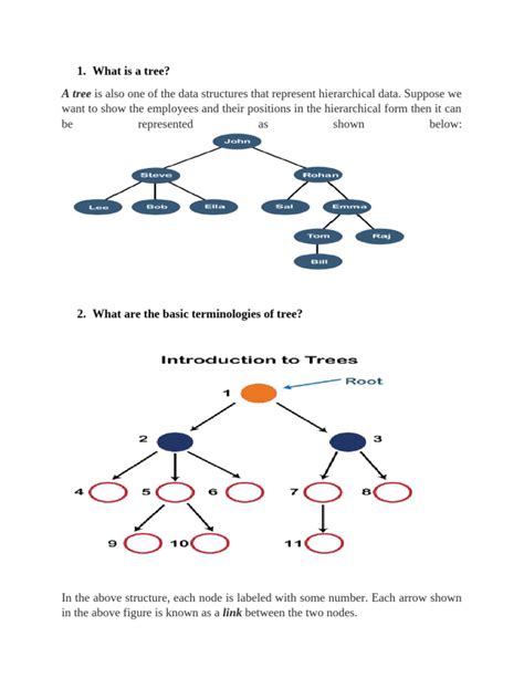 Unit 4 Tree Pdf Algorithms And Data Structures