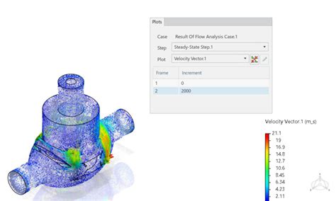 Computational Fluid Dynamics Analysis On Globe Valve Using 3dexperience Fluid Dynamics Engineer