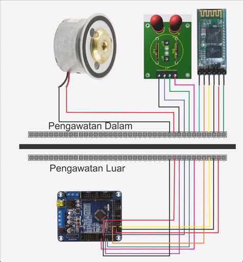 Belajar Mikrokontroler 2016 SIMULASI PENGATUR MOTOR LAMPU SEIN DAN