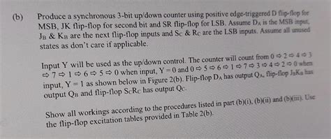 Solved Produce A Synchronous 3 Bit Updown Counter Using