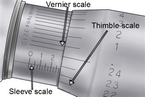 How Do You Read An Imperial Micrometer Wonkee Donkee Tools
