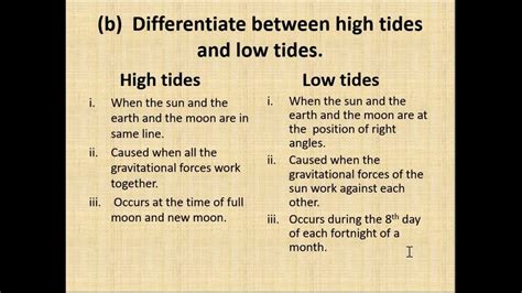 Hydrosphere Chapter 11 Class 9 Icse Youtube