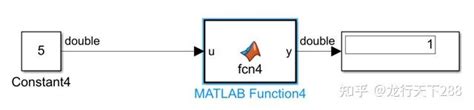 实例讲解simulink的matlab function模块 知乎