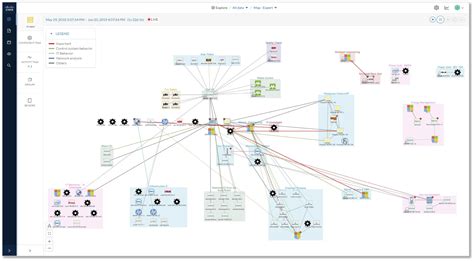 Is Ot The Best Place To Start Your Zero Trust Journey