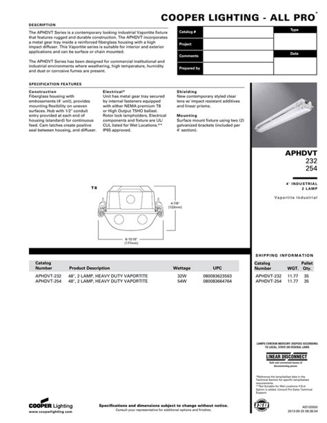 COOPER LIGHTING - aLL PRO