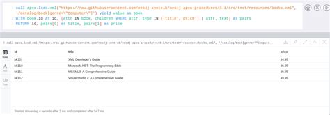 APOC User Guide 3 2 3 6