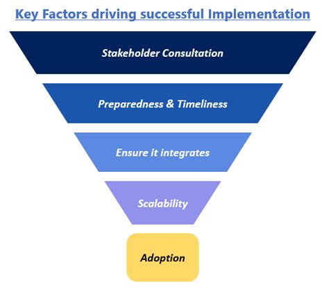Turning Mel Circular Expanding The Mel Framework To Ensure That