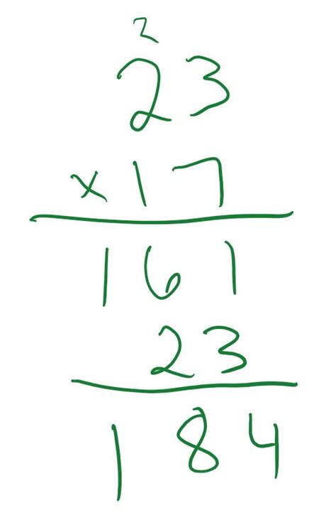 Wrong Multiplication Maine Math Teacher