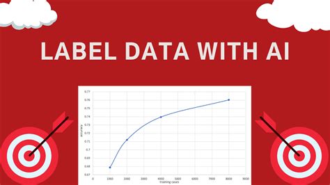 generating text classification training data with zero shot transformer