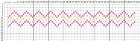FREE CROSS STITCH BORDER PATTERNS Edition Crafting Is My Hobby