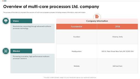 overview of multi core processors ltd company ppt template ppt example