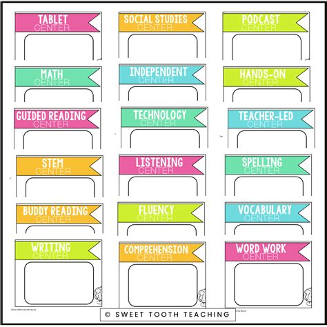 Center Rotation Chart Editable Literacy Centers Colorful Travel Theme Decor Shop Sweet