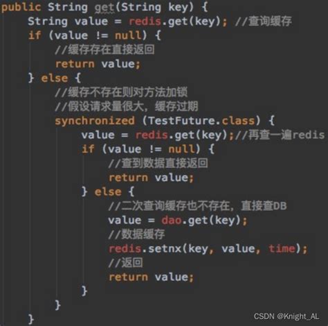 深入理解redis 缓存双写一致性之更新策略探讨 csdn博客