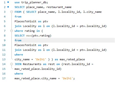 GitHub Roshankrshah Trip Planner