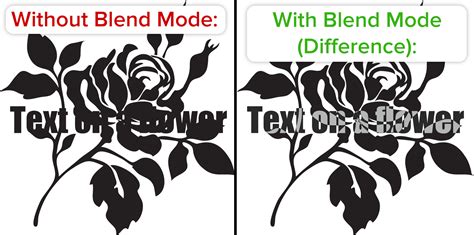 Feature Request Text Blend Mode Using A Blend Tag Maybe · Issue