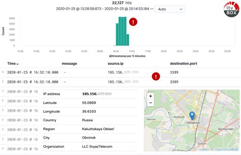 4 Steps To Detect A Hacker And Its Attempts