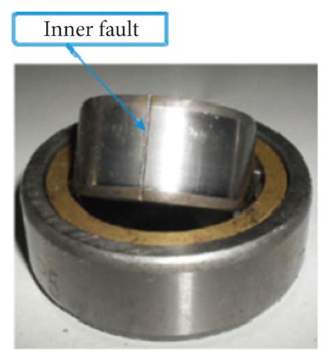 The Faults Of Bearing In Three Locations A Inner Fault B Outer