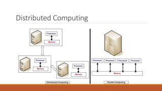 Parallel And Distributed Computing Chapter PDF