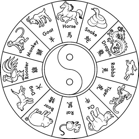 Chinese Zodiac Coloring Pages Coloring Home