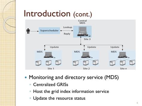 Ppt Peer To Peer Based Resource Discovery In Global Grids A Tutorial Powerpoint Presentation