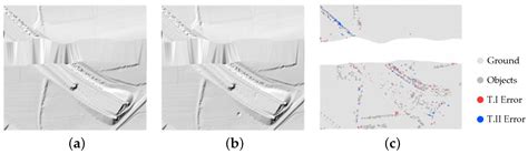 A Multiscale Filtering Method For Airborne Lidar Data Using Modified 3d Alpha Shape