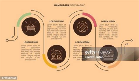 100 Hamburger Logo High Res Illustrations Getty Images